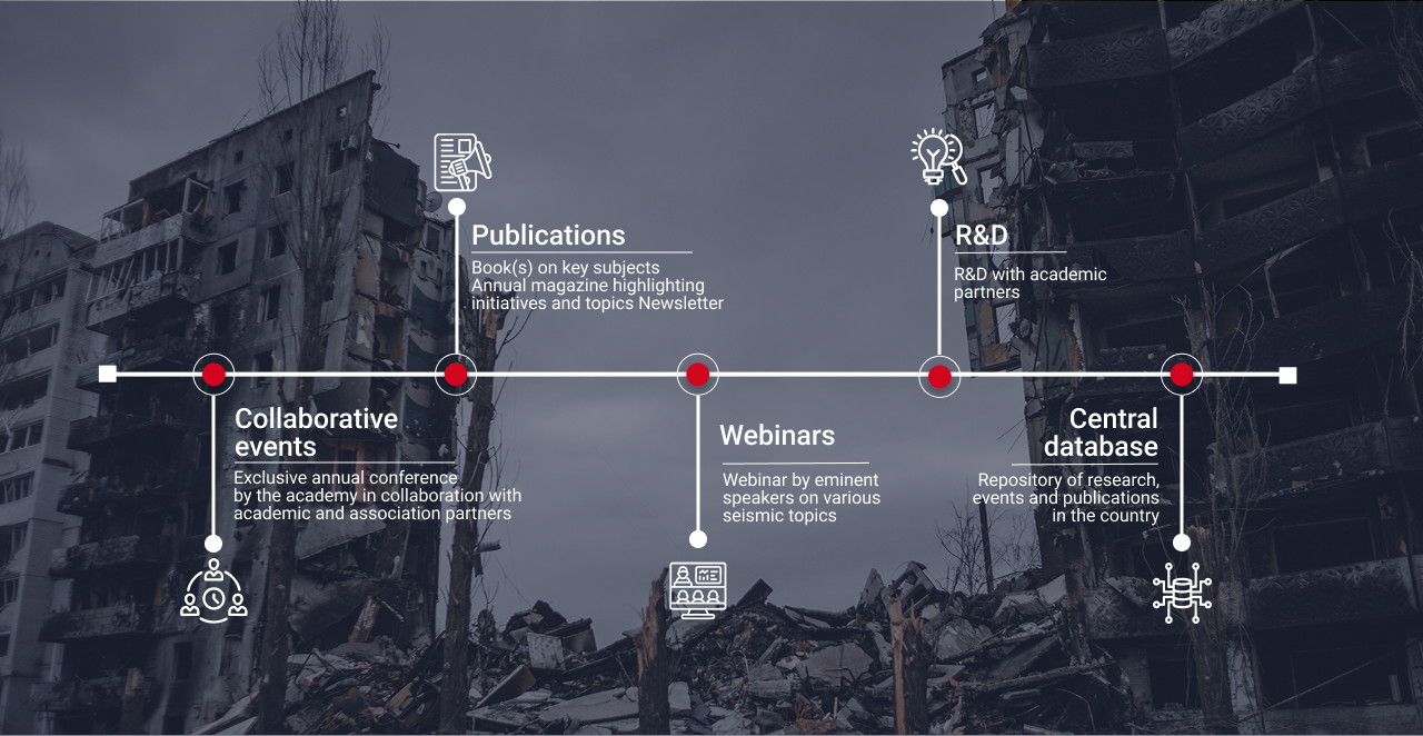 Seismic Academy | About Us